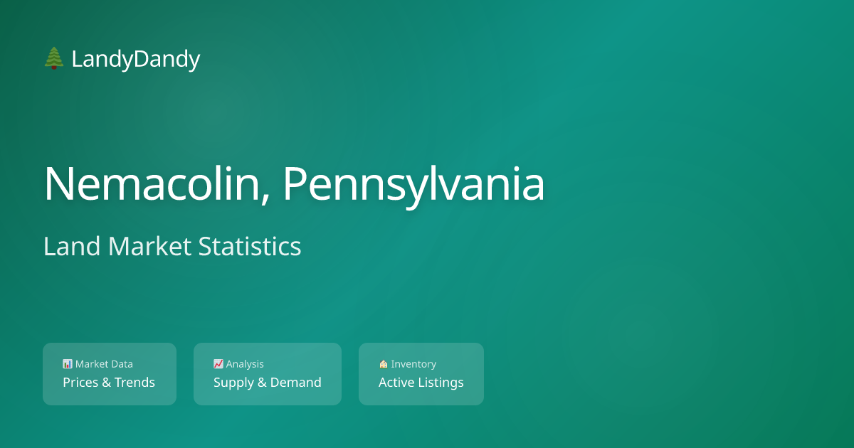 Nemacolin, Pennsylvania Land Statistics & Market Data | LandyDandy