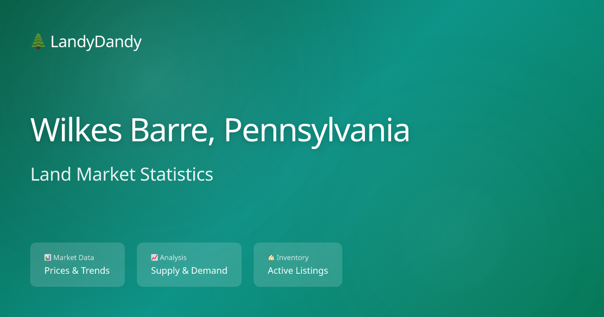 Wilkes Barre, Pennsylvania Land Statistics & Market Data | LandyDandy